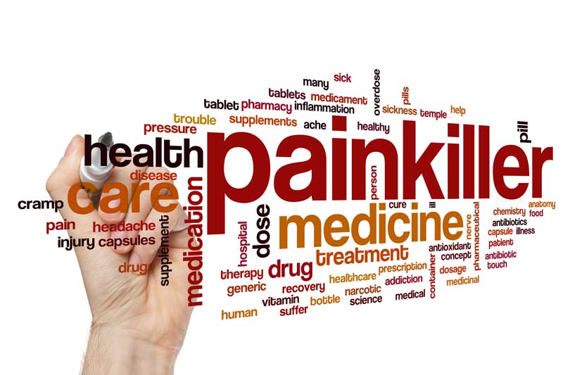 Painkiller Addiction Facts - Things to Know when dealing with ...